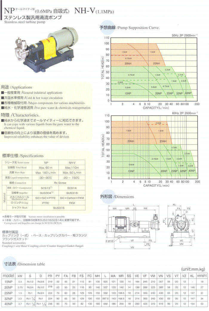 PRODUCT Stainless Steel Turbine Pump : NP/NH-V : บริษัท ยูเนี่ยน เทค ...