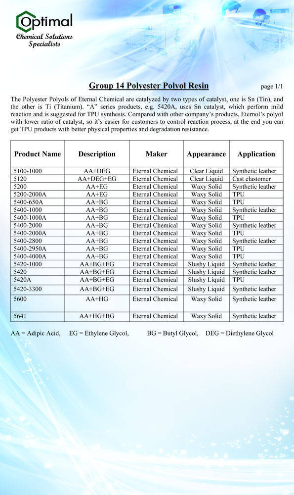 PRODUCT Polyester Polyol Resin : บริษัท ออฟติมอล เทค จำกัด | Optimal ...