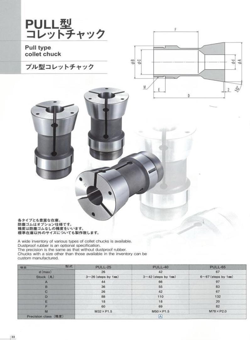 Win Win Co.,Ltd : RIKENSEIKI PULL TYPE COLLET CHUCK