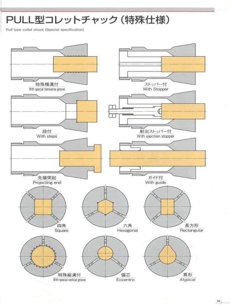 Win Win Co.,Ltd : RIKEN SEIKI Pull type collet chuck (Special ...