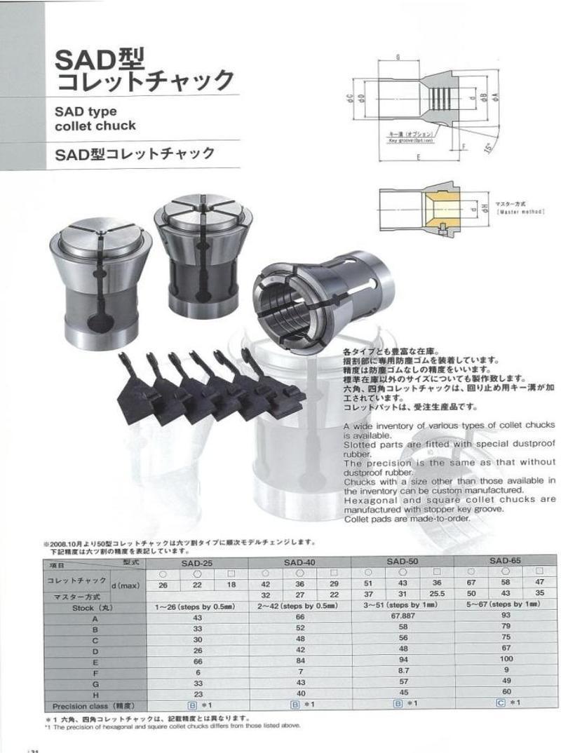 Win Win Co.,Ltd : RIKEN SEIKI SAD type collet chuck