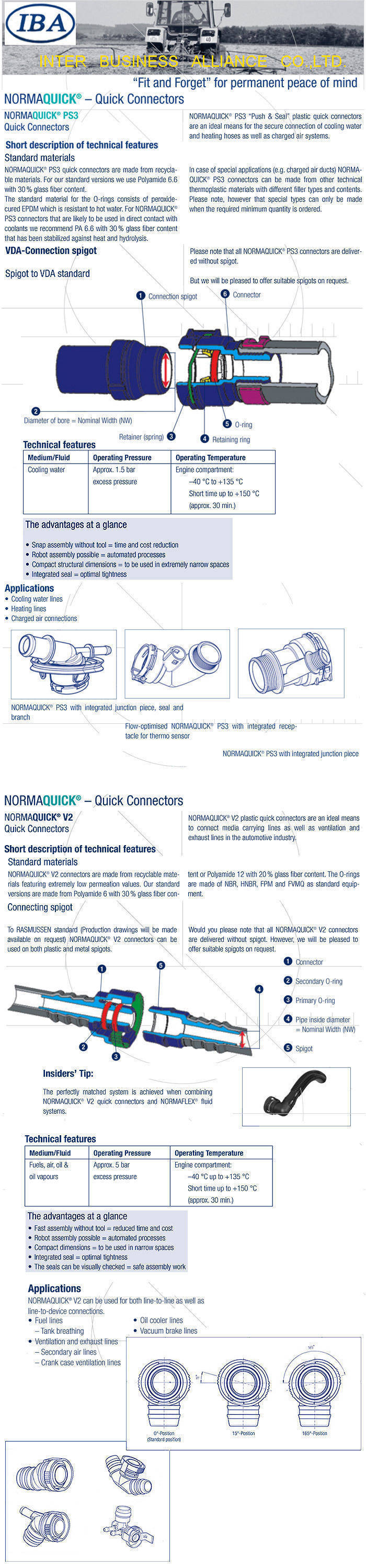 PRODUCT AUTOMOTIVE QUICK CONNECTOR PART, ข้อต่อสวมเร็วสำหรับชิ้นส่วน ...