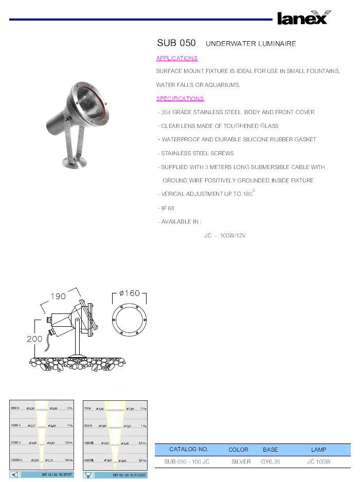 บมจ.ไลท์ติ้ง แอนด์ อีควิปเมนท์ : โคมไฟฟ้า : LANEX : SUB050