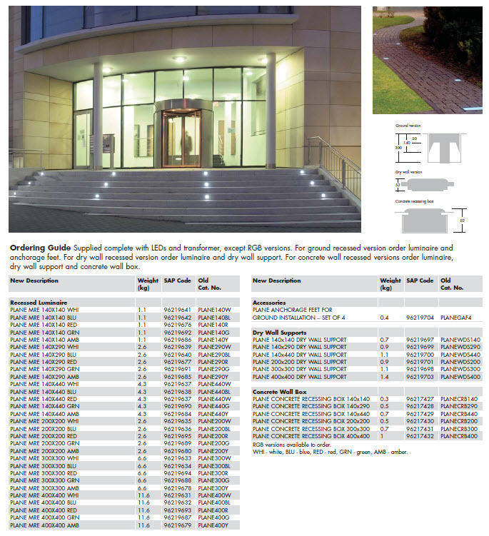 บมจ.ไลท์ติ้ง แอนด์ อีควิปเมนท์ : Wall Mount : LED : THORN-PLAN LED ...