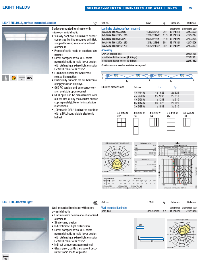 PRODUCT โคมไฟฟ้า : ZUMTOBEL : LIGHTFIELDS A 4-14W : บมจ.ไลท์ติ้ง แอนด์ ...