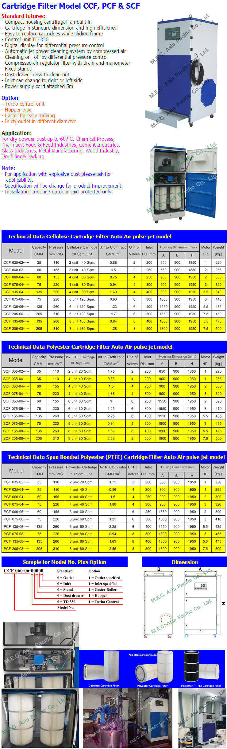 บริษัท เอ็ม.อี.ซี. เอเชีย แปซิฟิค จำกัด : Cartridge Filter Model CCF ...
