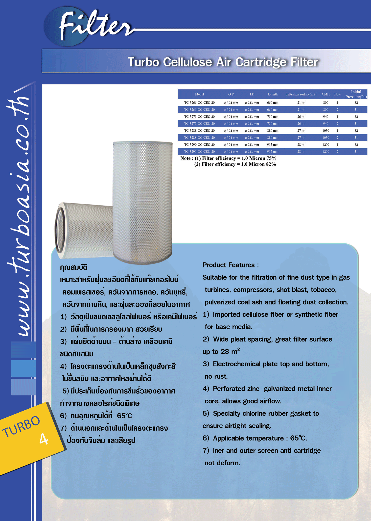 PRODUCT Spun bonded Cellulose Air Cartridge Filter (CE Media) : บริษัท ...