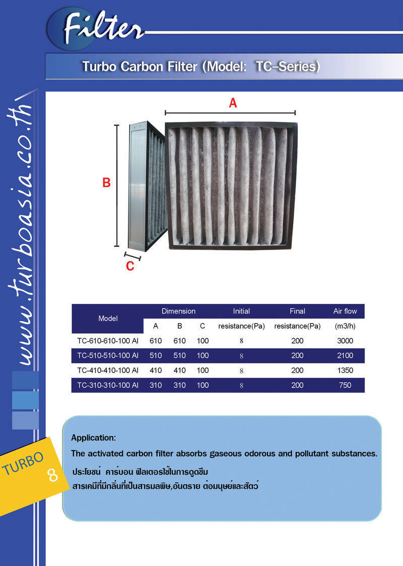PRODUCT Turbo Carbon Filter (Model: TC-Series) : บริษัท เทอร์โบ เอเชีย ...