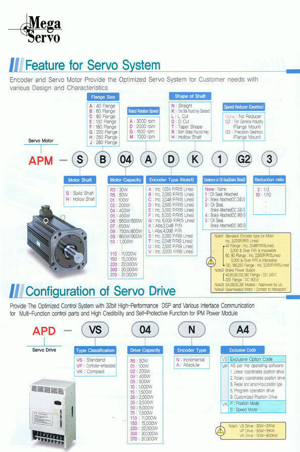 PRODUCT Feature for Servo System : บริษัท เมกะ เซอร์โว ซิสเต็มส์ จำกัด ...