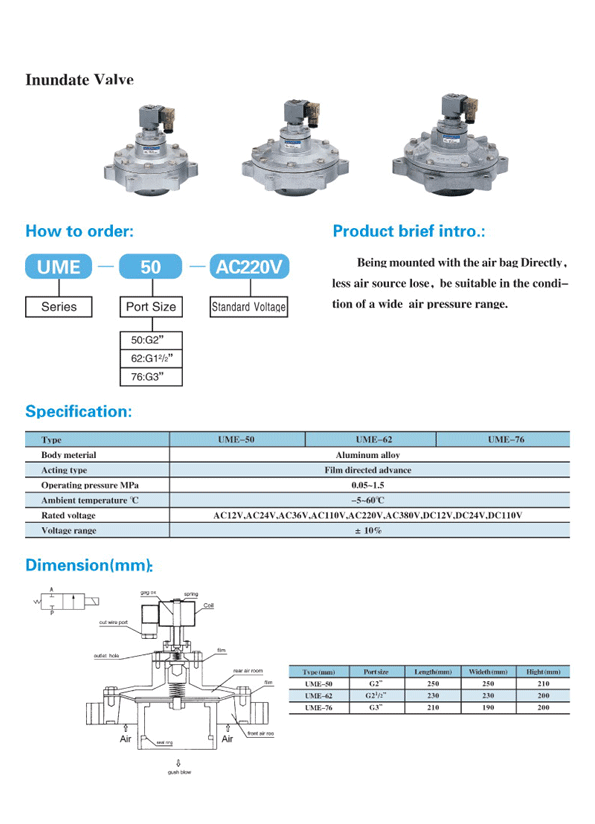 PRODUCT SOLENOID VALVE-INUNDATE VALVE-SDPC : บริษัท นิวม่า ซิสเต็มส์ ...