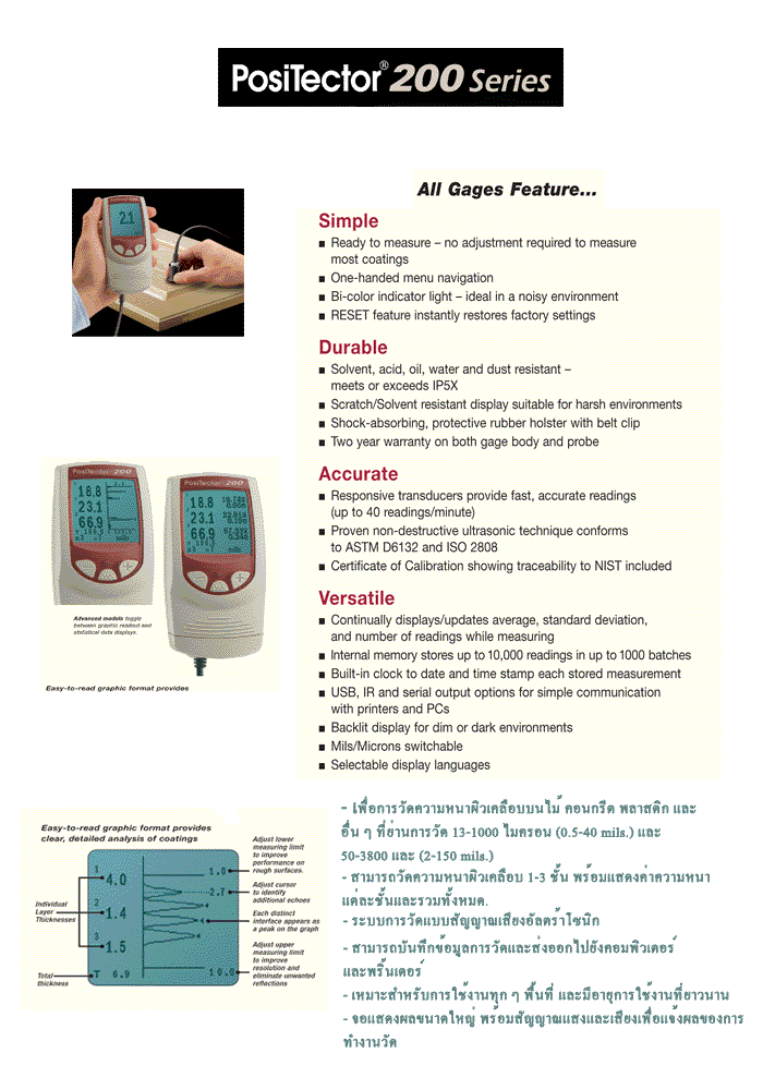 PRODUCT เครื่องวัดความหนาผิวเคลือบบนไม้ คอนกรีต พลาสติก : บริษัท ตรงกมล ...