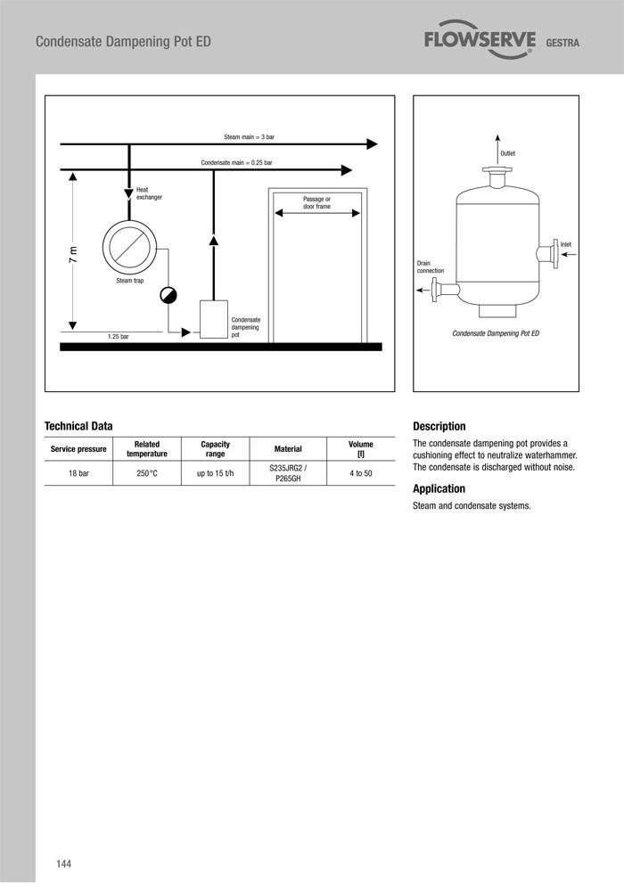 PRODUCT Condensate Dampening Pot ED : บริษัท เอ็นเนอยี่เทคโนโลยี่ จำกัด ...