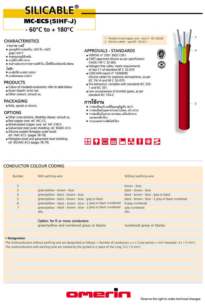 PRODUCT SILICABLE MC-ECS (SiHF) : บริษัท แซทเทล (ประเทศไทย) จำกัด ...