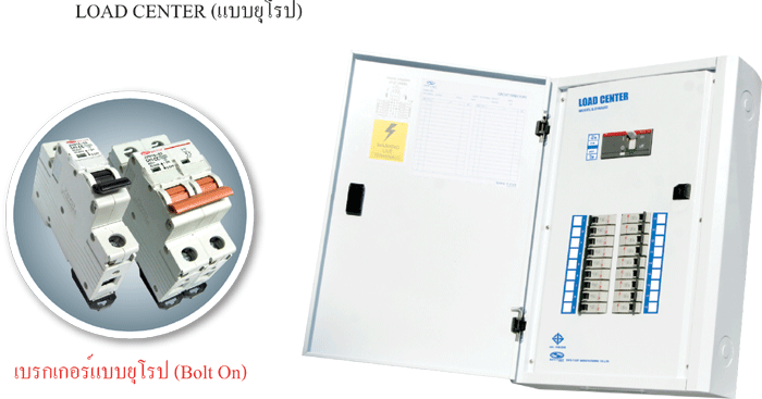 PRODUCT ตู้รวมวงจรไฟฟ้า 3 Phase ( LOAD CENTER) แบบ EUROPE : บริษัท เซฟ ...
