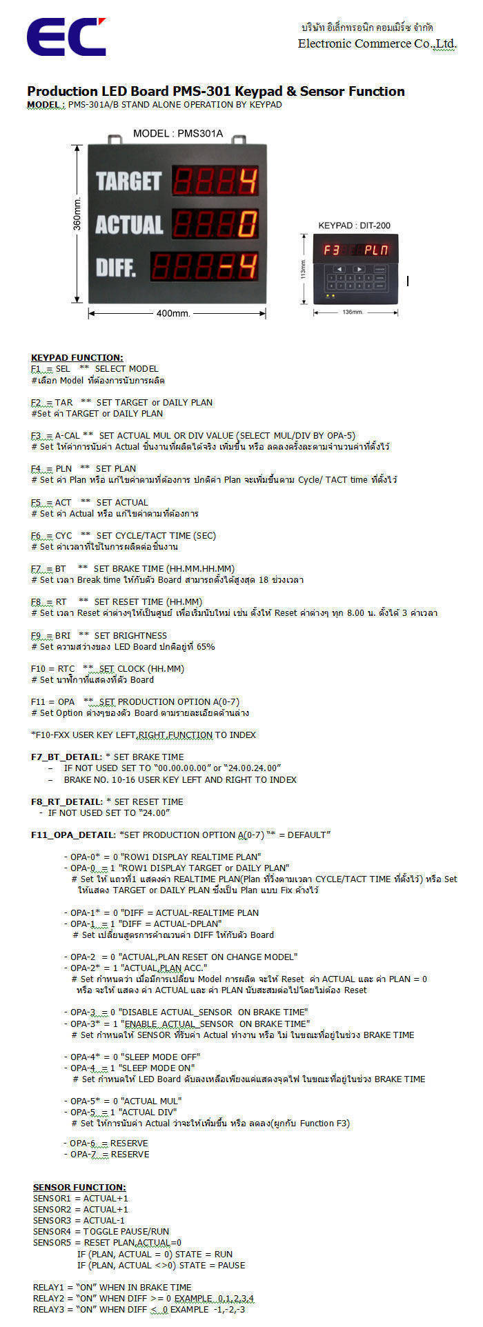PRODUCT Production LED Board PMS-301 Keypad & Sensor Function : บริษัท ...