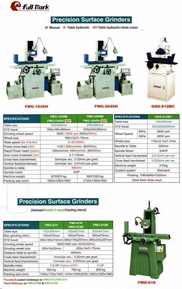 PRODUCT Precision Surface Grinders : เทค เอ็นซี จำกัด | TECH NC CO.,LTD