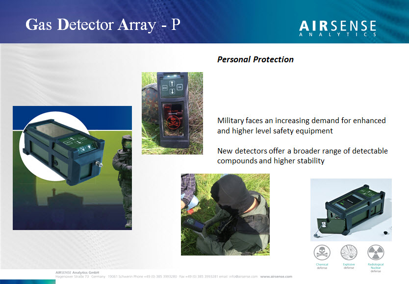 Gas Detector Array (GDA - P)