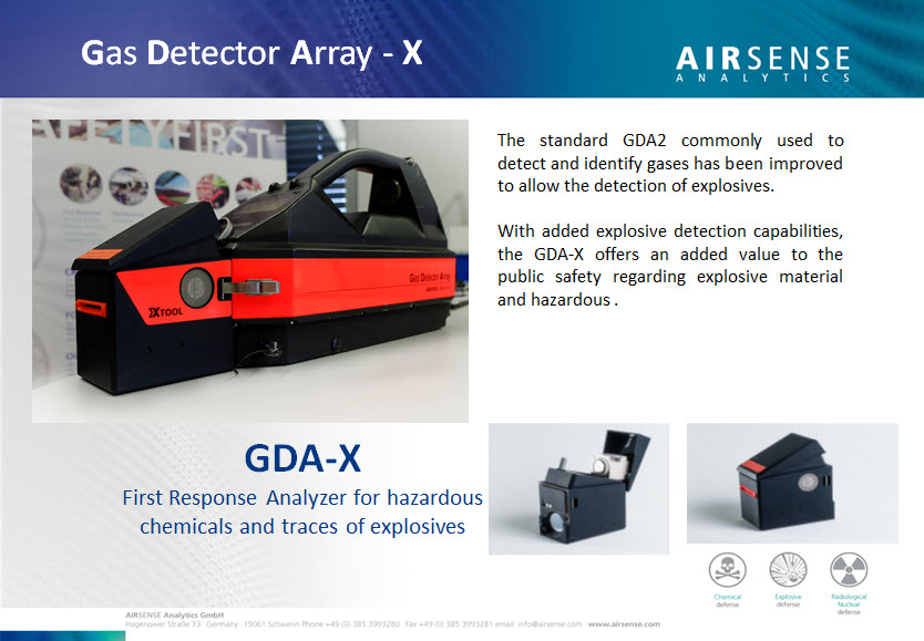 PRODUCT Gas Detector Array (GDA - X) : บริษัท เอกเสคคิวทิฟ เทรดดิ้ง ...