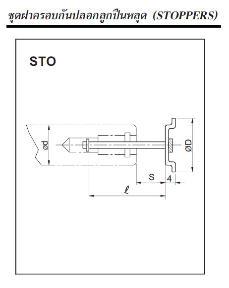 บริษัท อินเตอร์ทูล เทคโนโลยี จำกัด : ชุดฝาครอบกันปลอกลูกปืนหลุด STO