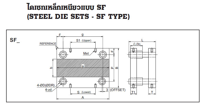 PRODUCT SF Dieset : บริษัท อินเตอร์ทูล เทคโนโลยี จำกัด | Intertool ...