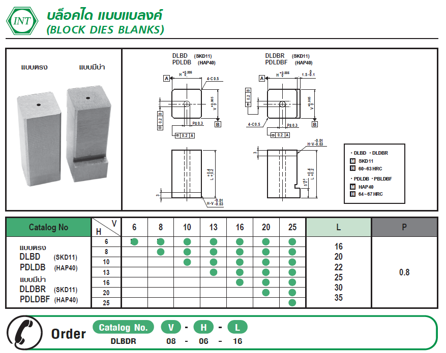PRODUCT บล็อคได แบบแบลงค์ : บริษัท อินเตอร์ทูล เทคโนโลยี จำกัด | Intertool Technologies Co., Ltd.
