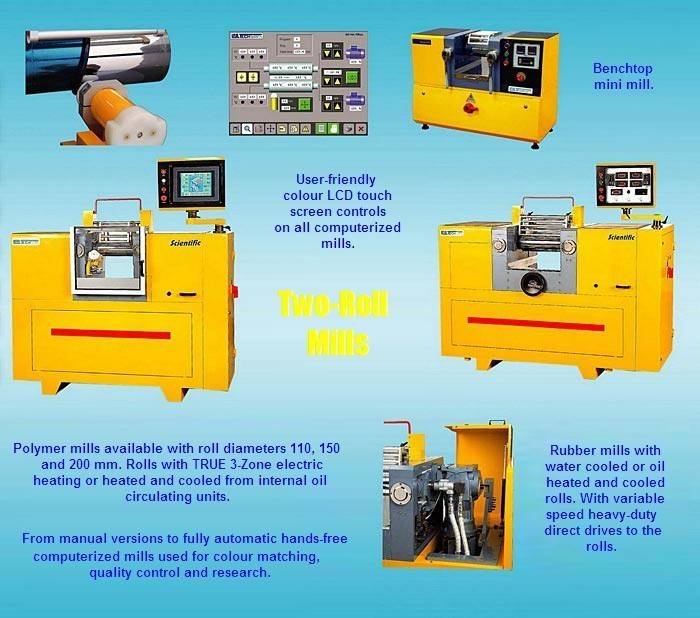 PRODUCT Two-Roll Mills : บริษัท แล็บเทค เอนจิเนียริ่ง จำกัด | Labtech ...