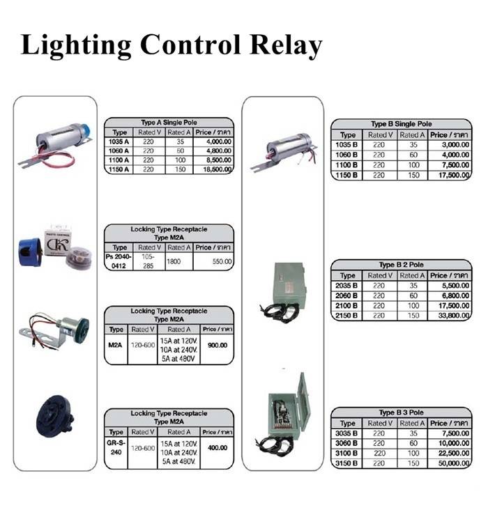 PRODUCT สวิทช์แสงแดด Photo Control Relay Switch : บริษัท ปลื้มบุญ เน็ท ...