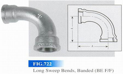 PRODUCT Long Sweep Bends, Banded : บริษัท ไทยมัลลิเอเบิลไอออนแอนด์สตีล ...