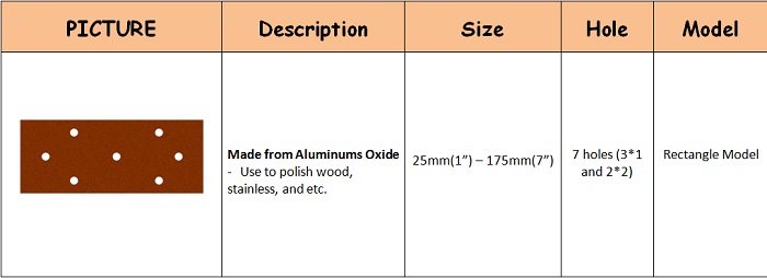 PRODUCT Velcro Rectangle(7Holes)(3*1 and 2*2)/หลังสักหลาด ทรงสี่เหลี่ยม ...