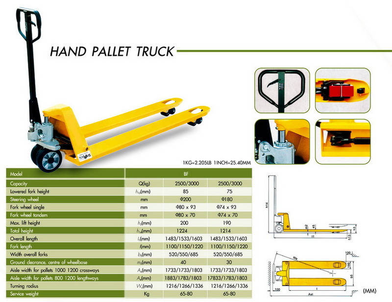 PRODUCT Hand Pallet Truck : บริษัท โลจิสติกส์ มาร์ท จำกัด | LOGISTICS ...