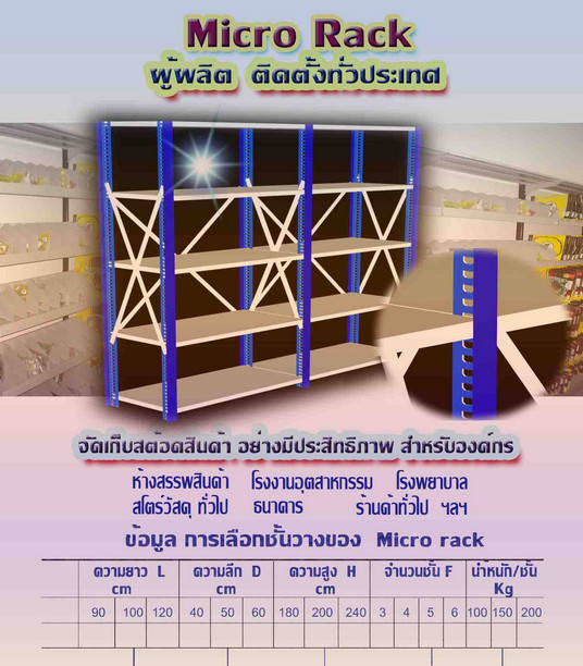 บริษัท สยาม เค.เอส.พี.คอร์ปอเรชั่น จำกัด : Micro Rack