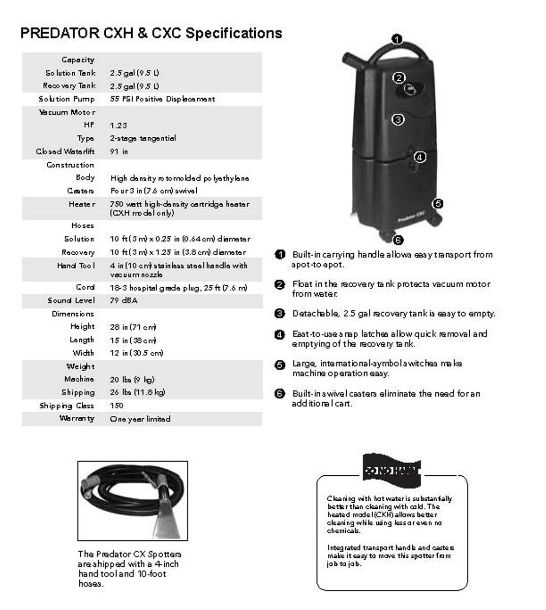 บริษัท พีรพัฒน์ เทคโนโลยี จำกัด (มหาชน) : NSS เครื่องซักโซฟา รุ่น ...
