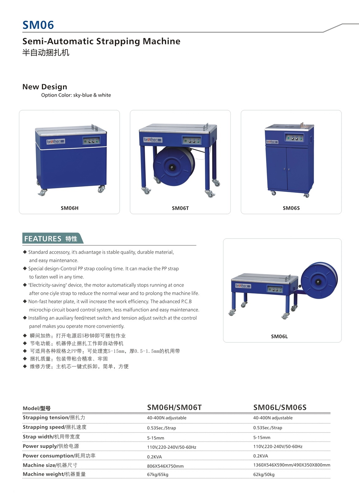 บริษัท สยามโกลเด้น เซลส์ แอนด์ เซอร์วิส จำกัด : เครื่องรัดกล่อง ...