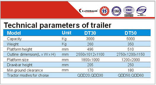 พี.บี. ลิฟท์แมช (ประเทศไทย) จำกัด : DT30-50
