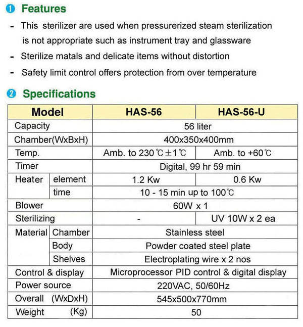 PRODUCT Hot Air Sterilizer : บริษัท ซายน์ลูชั่น จำกัด | Scilution Co.Ltd