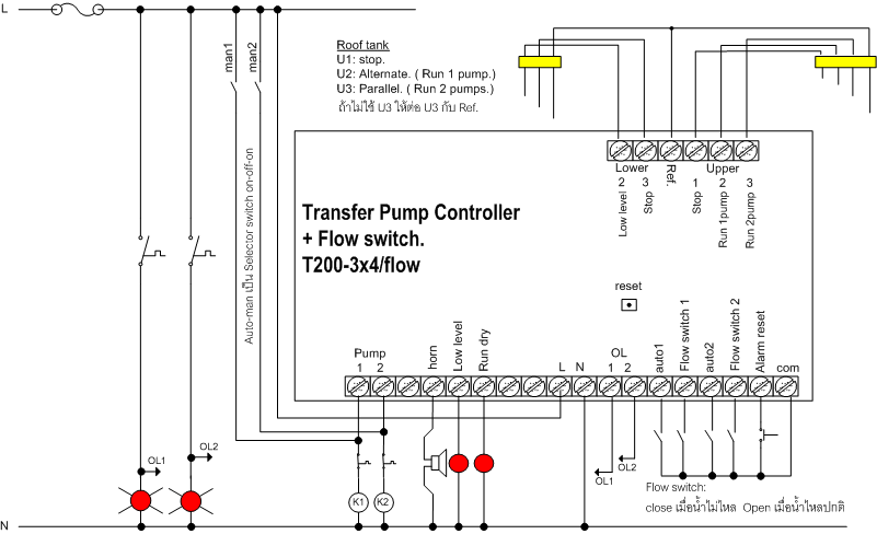 PRODUCT ควบคุมปั๊มน้ำ 2 ตัว(Transfer pump)+Flow sw. : ห้างหุ้นส่วนจำกัด ...