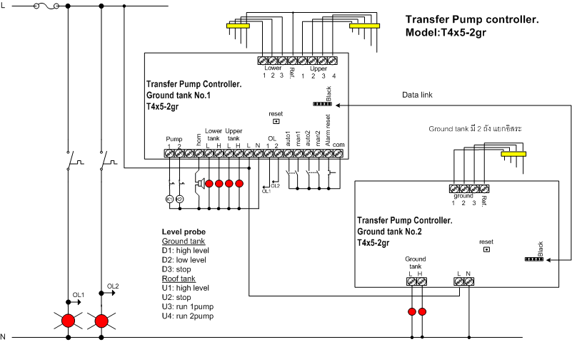 PRODUCT ควบคุมปั๊มน้ำ 2 ตัว(Transfer pump)+2 ถังล่าง : ห้างหุ้นส่วน ...