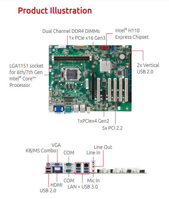 คอมอุตสาหกรรม Panel PC Fanless Adlink Euresys Autotec Contec : IMB-M43H