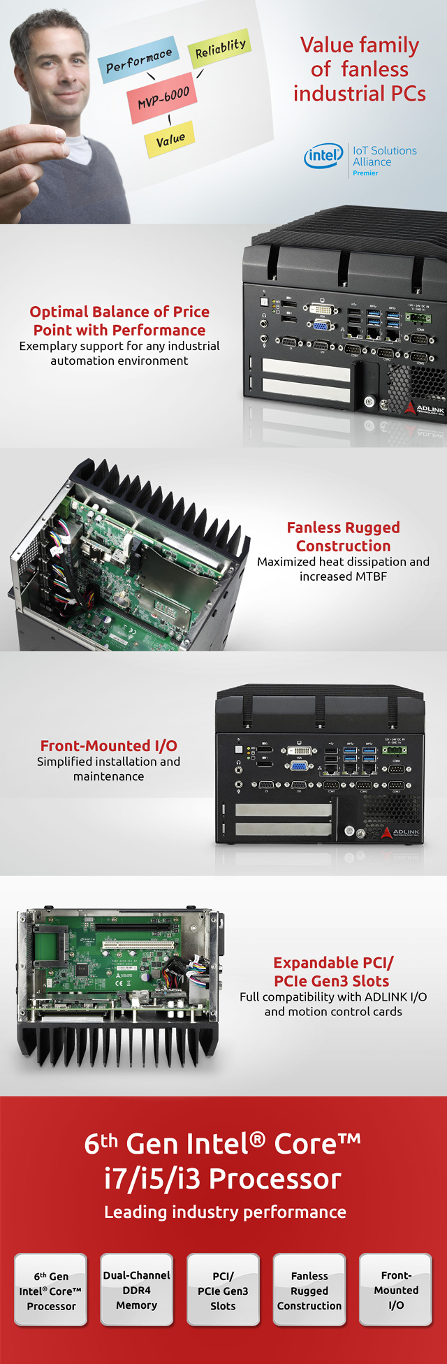 คอมอุตสาหกรรม Panel PC Fanless Adlink Euresys Autotec Contec : MVP-6001
