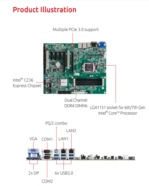 คอมอุตสาหกรรม Panel PC Fanless Adlink Euresys Autotec Contec : IMB-M43-C236