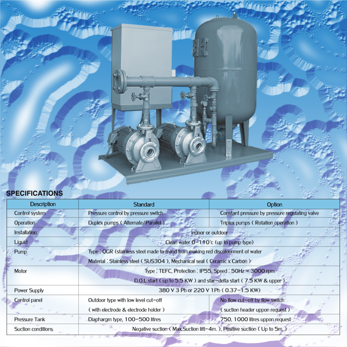 PRODUCT Booster Pump : บริษัท เอสที เซอร์วิส โซลูชั่น | ST SERVICE SOLUTION
