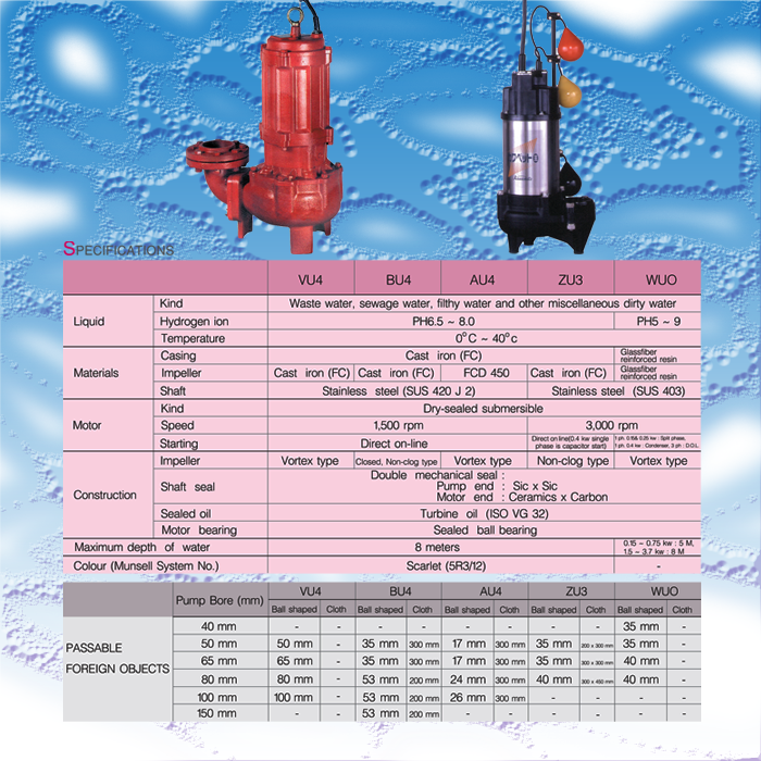 PRODUCT Submersible Pump : บริษัท เอสที เซอร์วิส โซลูชั่น | ST SERVICE ...