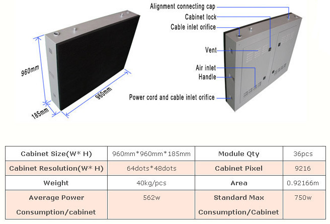 PRODUCT LED Cabinet : บริษัท เอ็ม เอส แฟคทอรี่ จำกัด | MS Factory Co., Ltd.