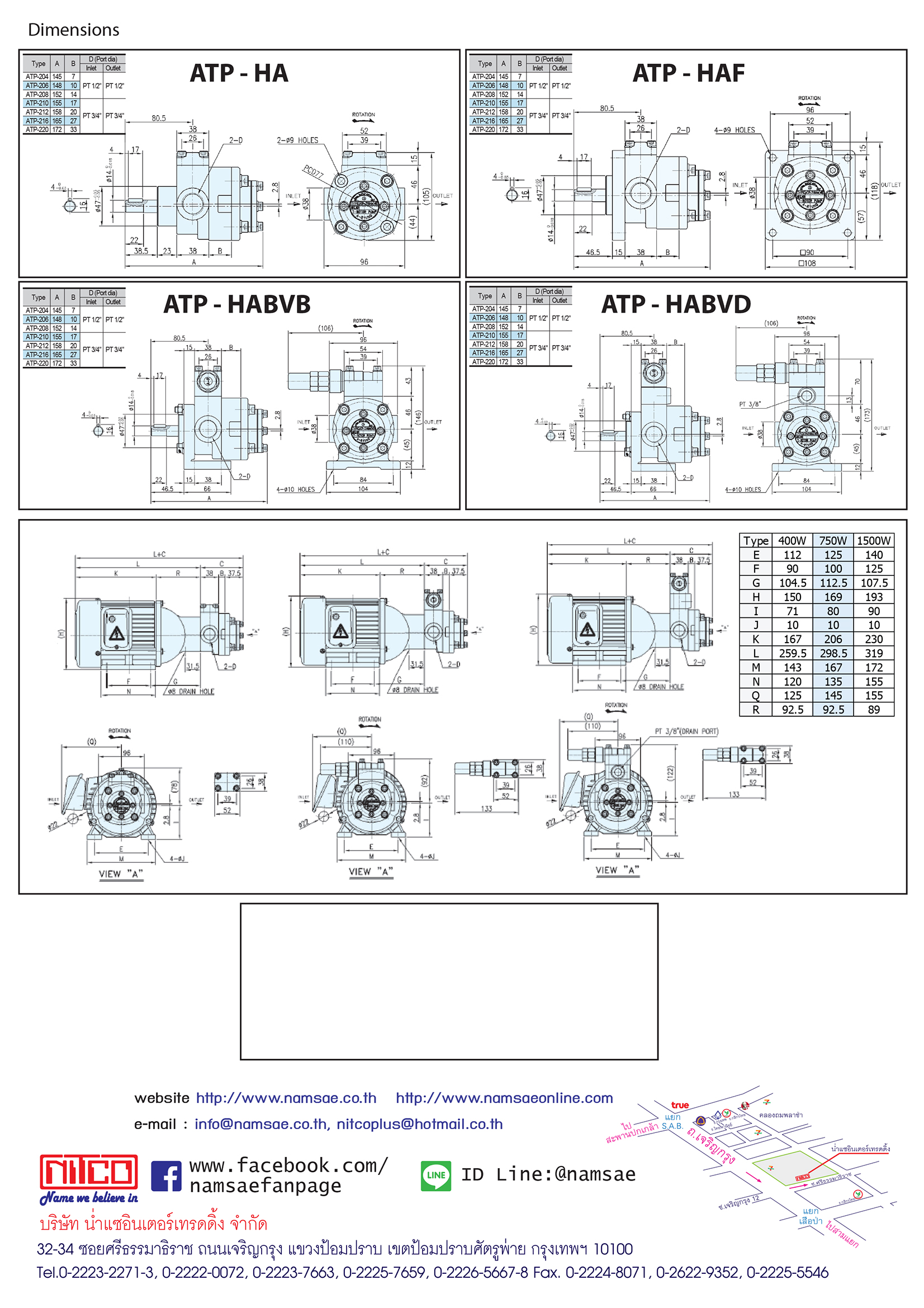 PRODUCT ATP-HA and AMTP-HA T-Rotor Pump : บริษัท น่ำแซอินเตอร์เทรดดิ้ง ...