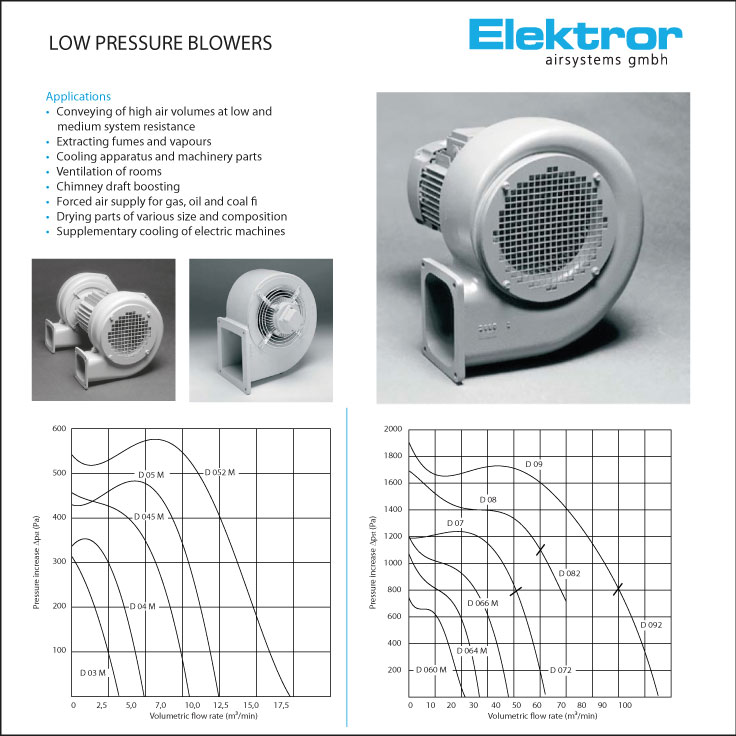 PRODUCT Elektror Industrial Fans & Blowers : บริษัท น่ำแซอินเตอร์ ...