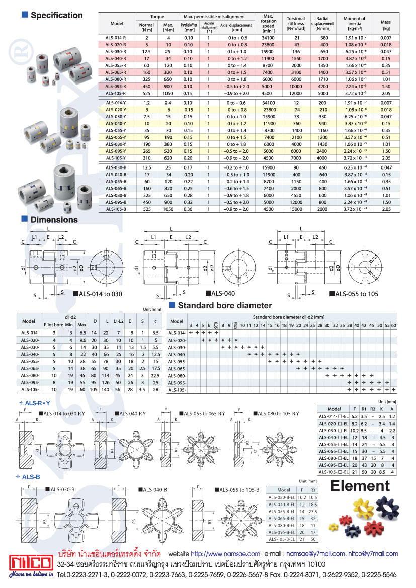 PRODUCT ALS Starflex Coupling : บริษัท น่ำแซอินเตอร์เทรดดิ้ง จำกัด ...