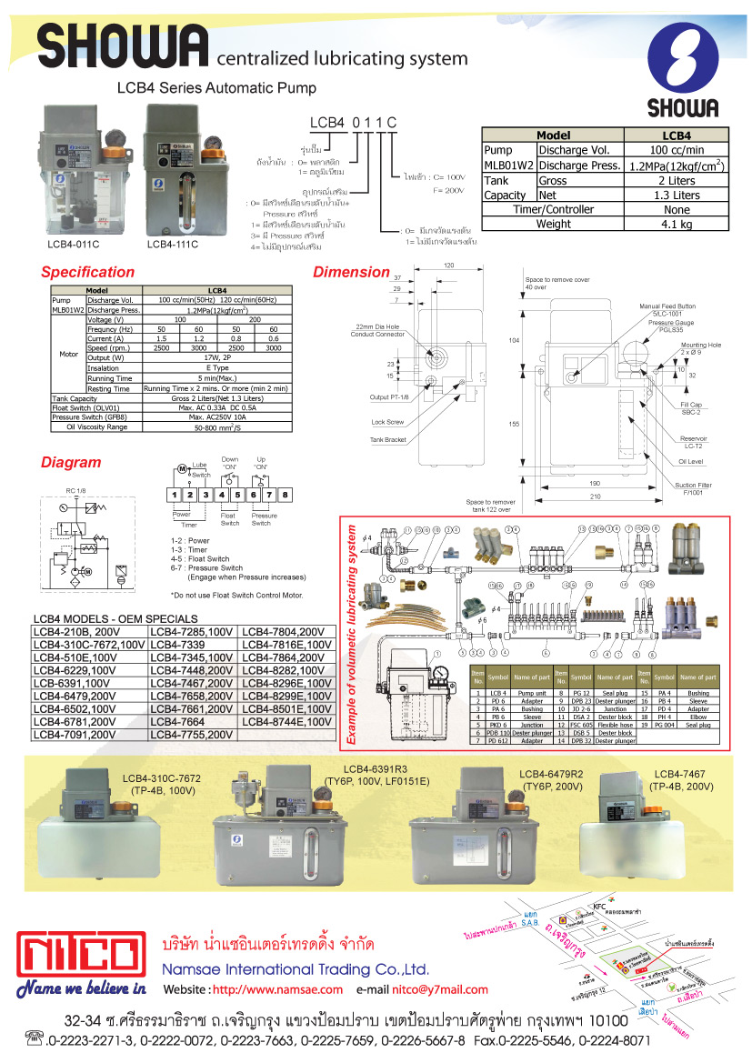 บริษัท น่ำแซอินเตอร์เทรดดิ้ง จำกัด : Automatic & Manual Lubrication Pump