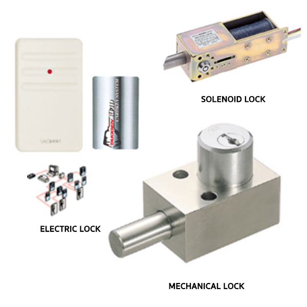 นิทโก้พลัส : Interlock devices