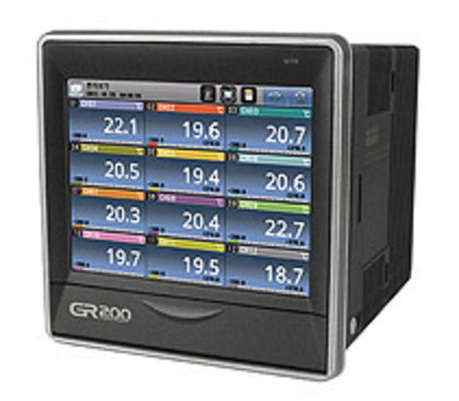 นิทโก้พลัส : GR200