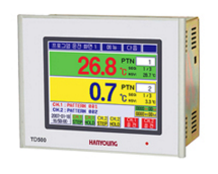 นิทโก้พลัส : TD500